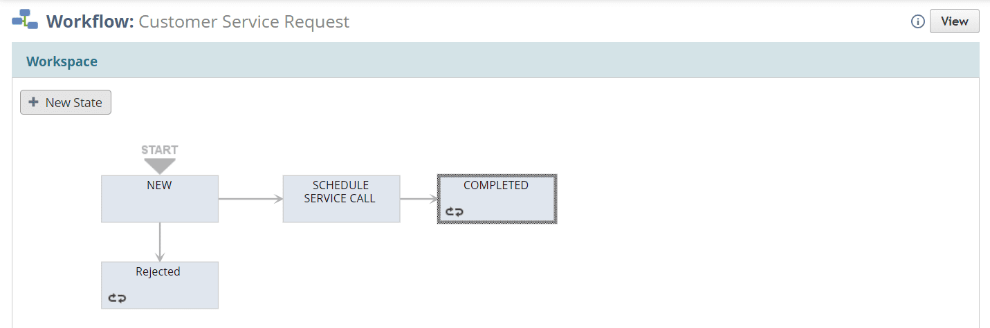 Create A Service Dispatch Module With Workflows Mavencloud